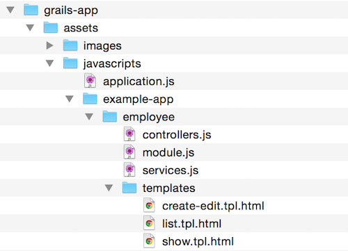 Craig Burke Angularjs Grails Template Part 1 Getting Started