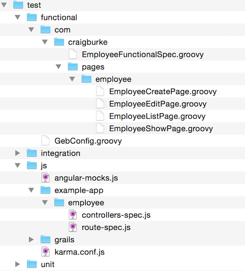 Craig Burke Angularjs Grails Template Part 1 Getting Started